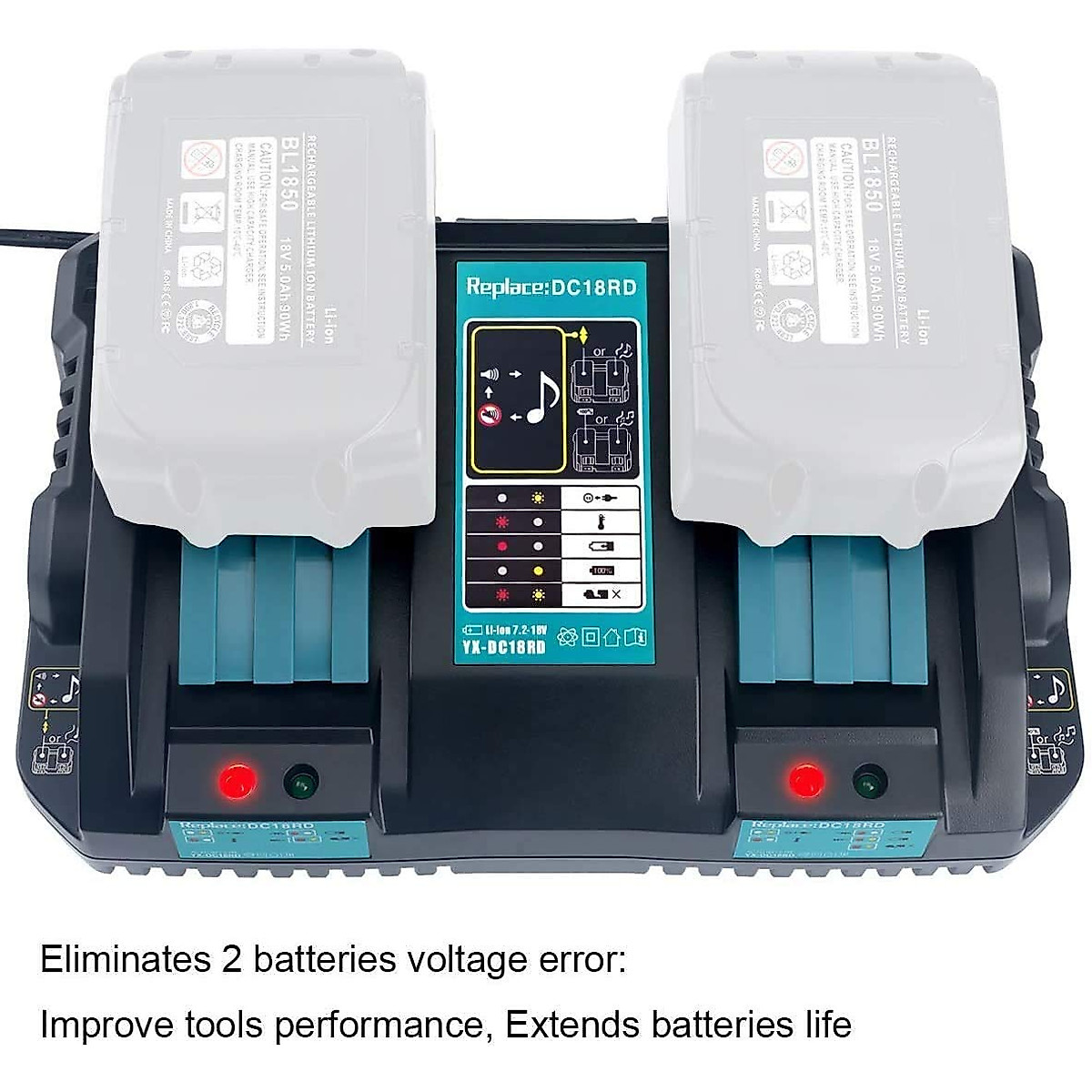 Replacement Lithium Ion Battery Charger for Makita DC18RD BL1830 BL1840 BL1860 BL1815 BL1430 BL1450 BL1440 BL1850 Makita 14.4V 18V LXT Battery Charger