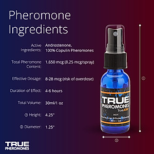 TRUE Jerk Mens Pheromone Formula (Caution: Contains Copulins)
