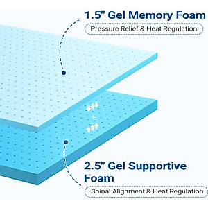 Maxzzz Queen Mattress Topper, 3 inch Cooling Mattress Topper, Memory Foam Gel-Infused Bed Topper, Medium Firm Mattress Topper, CertiPUR-US Certified, Bule