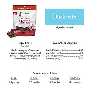 Shameless Pets Dog Jerky Treats - Duck Jerky for Dogs Made with Upcycled Ingredients & Zero Artificial Flavors, Supports Healthy Digestion - Duck-Tato, Pack of 2