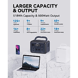 100W Portable Solar Panels, 12V Solar Battery Charger with Adjustable Kickstand, Waterproof IP65 Foldable Solar Panel Kit for RV Camper Home (500W)