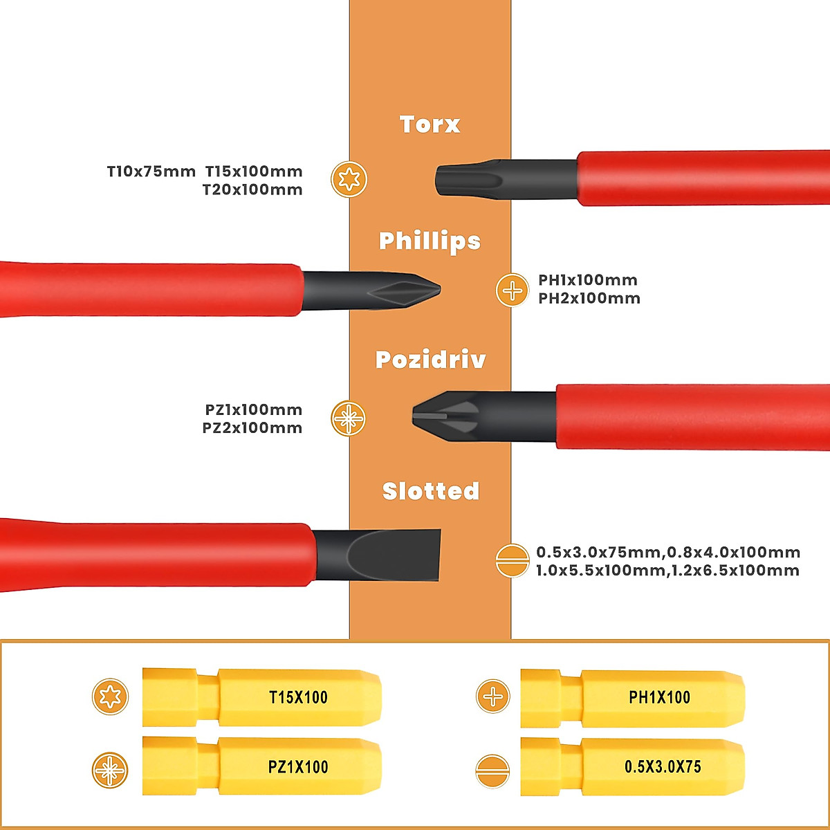 Mulwark 13-Piece Premium CR-V Insulated Screwdriver Set with 1000V Tools – Includes Phillips, Slotted, Pozidriv, and Torx Screwdrivers for Professional Use