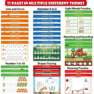 Uranus&No.1 Preschool Learning Activities Handwriting Practice Book for Kids, Toddlers Educational Montessori Toys Learn to Write Tracing Number Letters Workbook for 3 4 5 6 Years Old Kindergarte