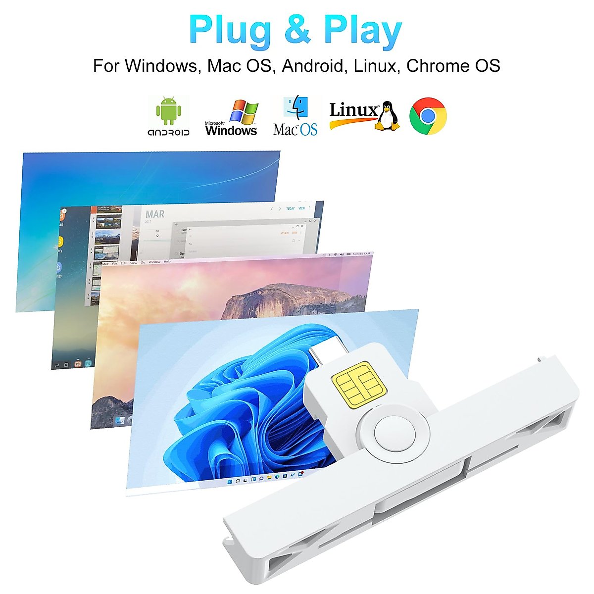 USB C CAC Reader Military, Smart Card Reader DOD Military USB Common Access CAC, Mini Fold ID, Debit, Credit Card Reader Compatible with Windows, Mac OS, Linux, Android Phone(Type C)