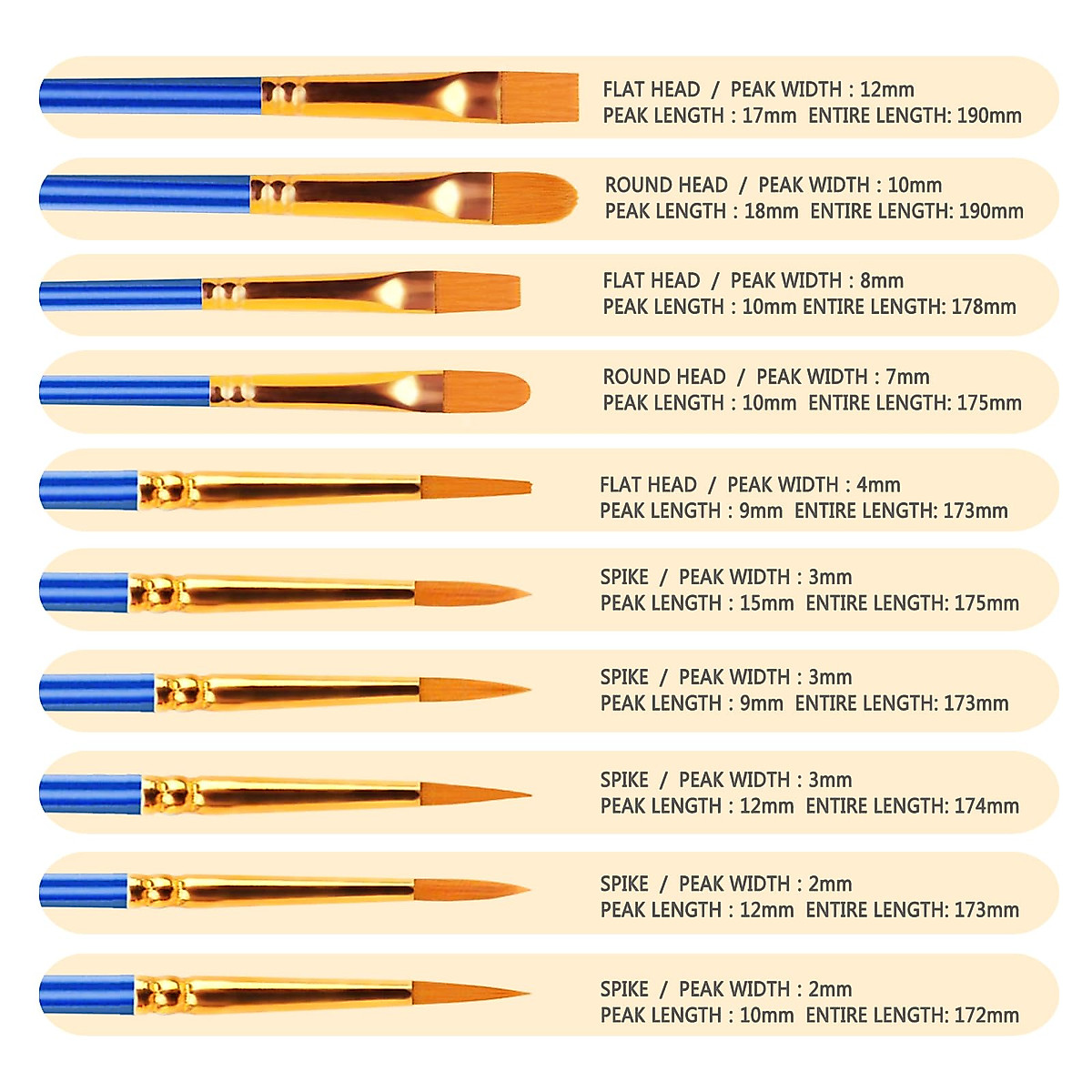 Paint Brushes Set 20pcs, Art Brushes, Paint Brushes, Paint Brush, Paint Brushes for Kids, Watercolor Brushes, Acrylic Paint Brushes, Paint Brushes for Acrylic Painting, Drawing and Art Supplies