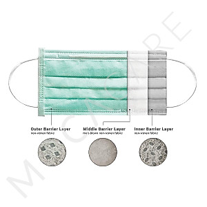 MOCACARE Level 1 Mask - ASTM Level 1, made in Taiwan, 50PC/Box