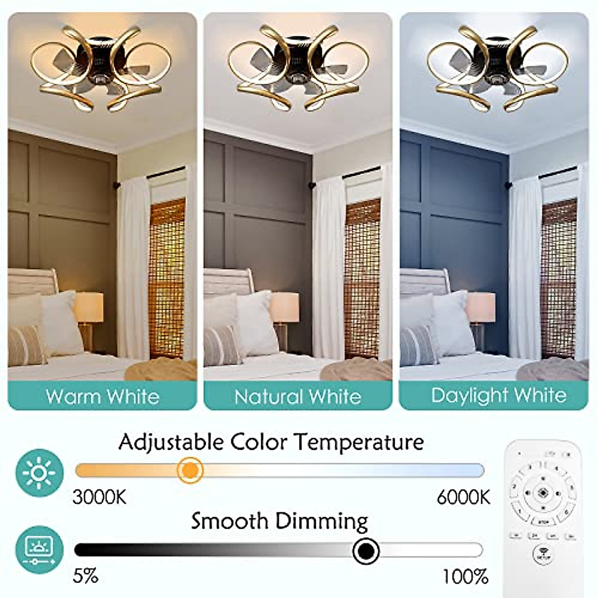 Tivleed Modern Ceiling Fan with Lights - 20.8 Inch Small Low Profile LED Fans Light Dimmable with Remote & APP Control - Gold Quiet Flush Mount Fan Lighting Indoor Reversible for Bedroom Kitchen