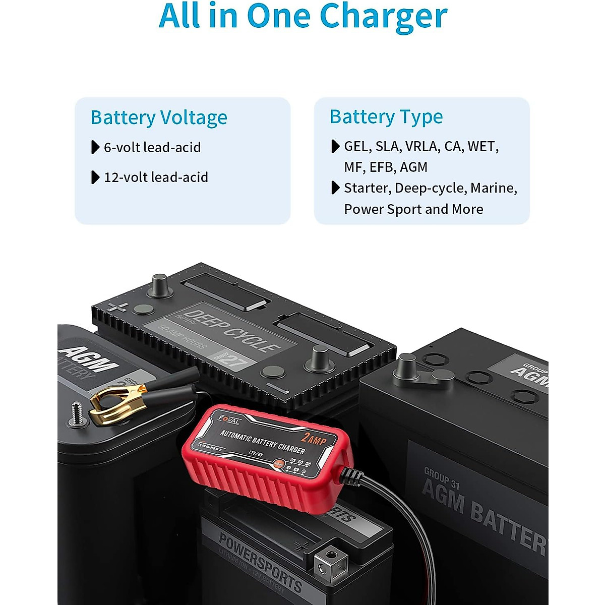 [2-Pack] FOVAL 2-Amp Car Battery Charger, 6V and 12V Portable Automatic Smart Charger, Battery Maintainer, Trickle Charger and Battery Desulfator for Car Lawn Mower Motorcycle Boat Lead Acid Batteries