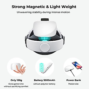 GEEKVR Battery Head Strap for Quest 2 with Unlimited Power, Replacement Elite Strap with Battery, Hot-Swappable 5000mAh Suctional Battery, Adjustable Headstrap with Super Soft Cushion
