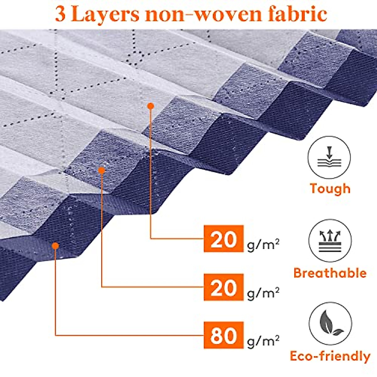 Lifewit 3 Pack 90L Large Capacity Clothes Storage Bag (Blue), Bundle with 3 Pack 90L Clothes Storage Bag (Black)