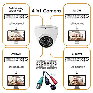 Analog CCTV Camera HD 1080P 4-in-1 (TVI/AHD/CVI/960H Analog) Security Dome Camera Outdoor Metal Housing, 24 IR-LEDs True Day & Night Monitoring 3.6mm Lens (White)