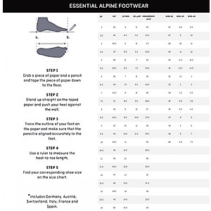 Salewa Women's WS Condor Evo Gore-TEX High Rise Hiking Shoes, Cactus/Teal, 6