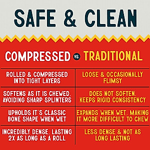Canine Chews Pressed Rawhide Bones for Large Dogs - 5.5" Long Lasting Dog Chews - Compressed Beefhide Large Dog Chew Bones - Chew Toy Dog Bones - Raw Hide Bones Dog for Aggressive Chewers (5.5", 8pk)