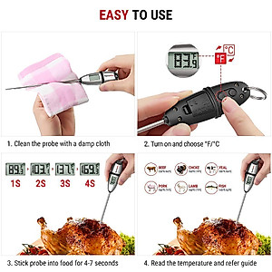 ThermoPro TP-02S Instant Read Meat Thermometer+ThermoPro TM01 Kitchen Timers for Cooking