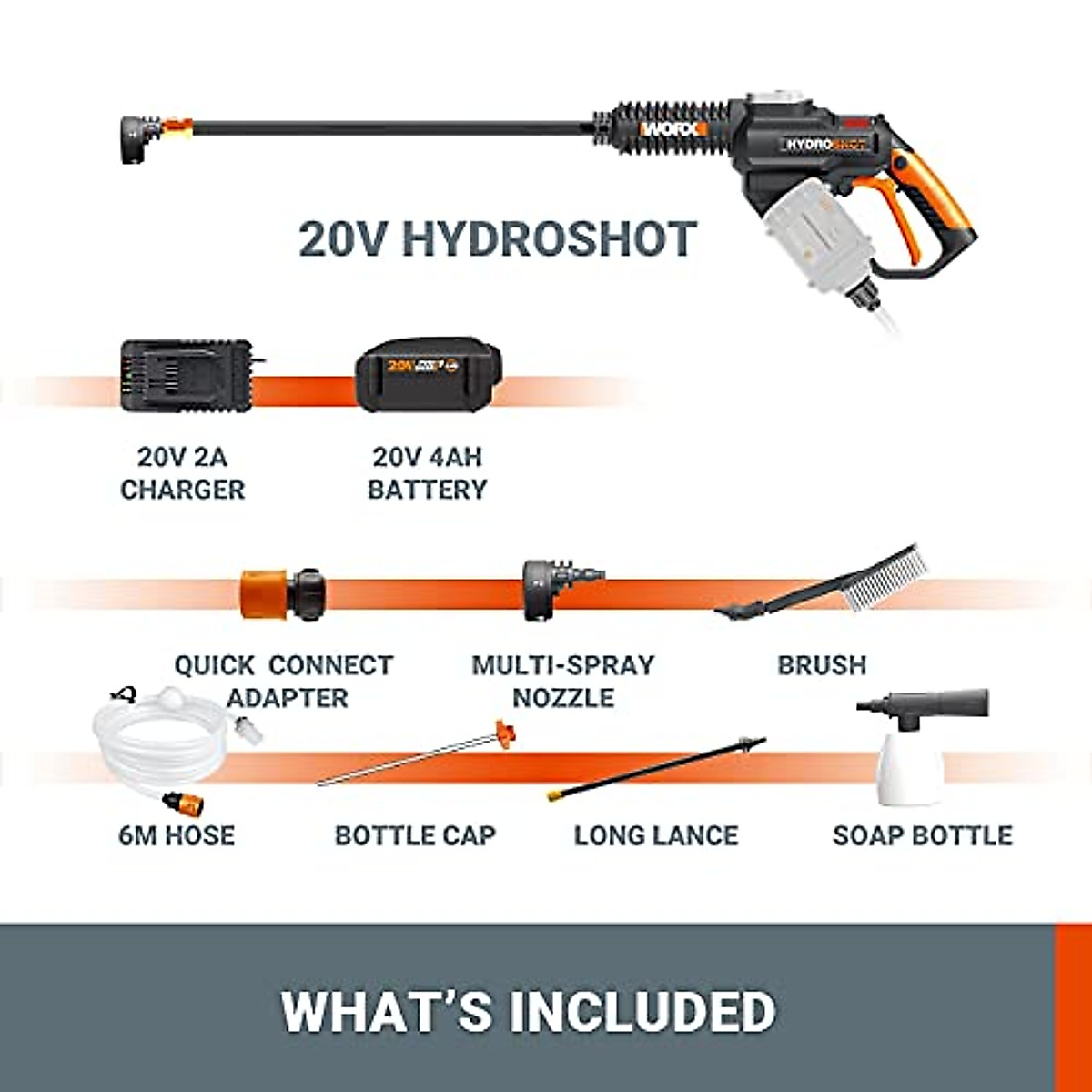 WORX 20V Brushless Hydroshot WG630.2 Cordless High Flow Pressure Washer, Car Washer, Home Cleaner Portable Garden Watering, PowerShare, 5-in-1 Adjustable Nozzle, 1 * 4.0Ah Battery & Charger Included