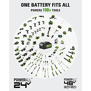 Greenworks 24V Brushless (1-1/8") Cordless Reciprocating Saw (2,7000 SPM), 4.0Ah Battery and Compact Charger Included