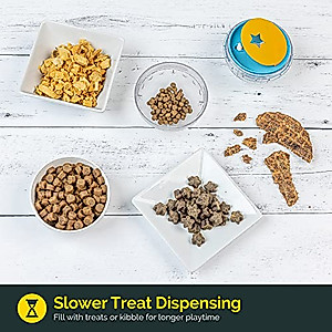 Pet Zone IQ Treat Ball Dog Treat Dispenser Interactive Dog Toy - 3" - for Dogs and Cats - Adjustable Difficult Dog Ball for Treats