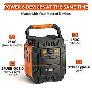 GOFORT Portable Power Station 200W(Peak 400W) Power Supply 172.8Wh Lithium-ion Battery Pack with 110V AC Outlets DC Ports USB QC3.0 Solar Generator Backup Battery Power for Home Outdoors Camping
