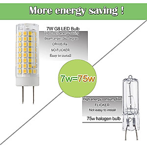 G8 LED Bulb Dimmable 7W Equivalent to G8 Halogen Bulb 75W-80W, GY8.6 /G8 Bi-Pin Base Light Bulb AC 120V G8 Bulb for Under Cabinet Light, Under Counter Kitchen Lighting Warm White 3000K 5 Pack