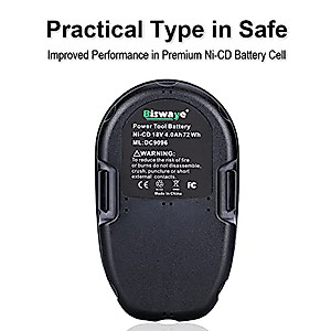 Biswaye 2-Pack 18V 4.0Ah NiCad Battery Replacement for Dewalt 18V XRP Battery DC9096-2 DC9098 DC9099 DW9099 DW9096 DE9096 DE9098 DW9095 DW9098 DE9503 DE9039 DE9095