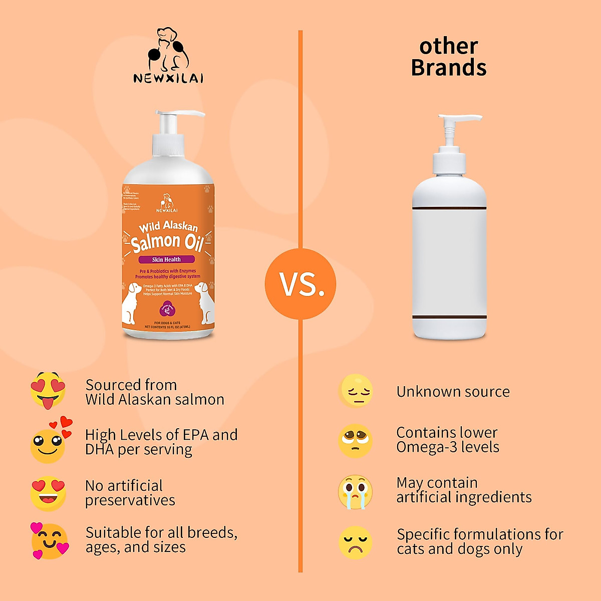 Wild Alaskan Salmon Oil for Pets - Pure Fish Omega 3 Liquid Dog & Cat Food Supplement Supports Skin, Coat, Joints, Immune System & Heart Health Natural Allergy EPA + DHA Essential Fatty Acids 16oz