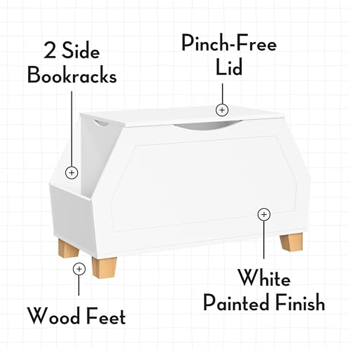 RiverRidge Kids Catch-All Collection Toy Box with Side Book Shelves Child-Safe Toy Storage Organizer With Childrens Bookshelf Side Slots For Kids Game And Book Storage - White