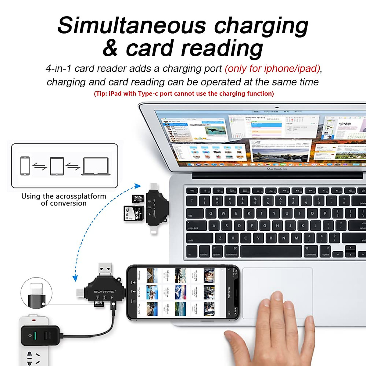 4 in 1 SD Card Reader for iPhone ipad Android Mac PC Camera,Micro SD Card Reader SD Card Adapter Portable Memory Card Reader Trail Camera Viewer Compatible for SD and TF Card