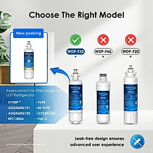 Waterdrop Plus 469690 ADQ36006101 𝐍𝐒𝐅 𝟓𝟑&𝟒𝟎𝟏 Refrigerator Water Filter, 𝐑𝐞𝐝𝐮𝐜𝐞 𝐏𝐅𝐀𝐒, Replacement for LG® LT700P®, Kenmore® 9690, ADQ36006102, WSL-3, FML-3, 2 Pack Package May Vary