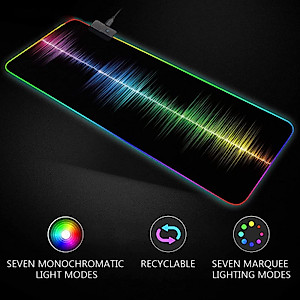 Gaming Mouse Pads Hexagon Geometric Pattern Large Gaming RGB Mouse Pad Led Extended XXL Mousepad with 14 Lighting Mode Computer Mouse Mat for PC Gamer/Laptop Gamer/Office,300X600mm