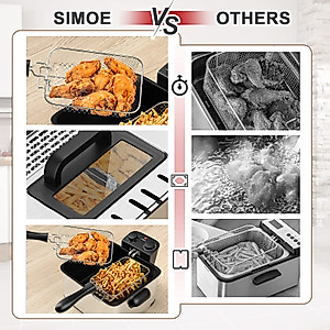 5.3QT Electric Deep Fryer with 3 Baskets, SIMOE 5L Stainless Steel Deep Fryer w/60 timer & Lid with view window, Home Countertop Oil Fryer w/Temperature Control for Kitchen, Party, French Fries