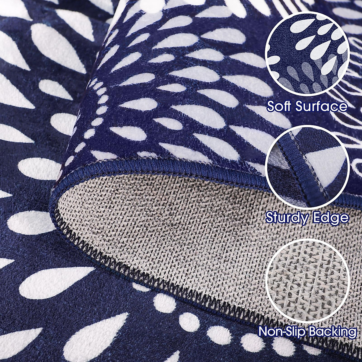 LuxStep Area Rug, 2'x3' Entryway Rug, Non-Slip Washable Hallway Runner Rug, Ultra-Thin Foldable Indoor Carpet for Kitchen Bedroom Bathroom, Blue