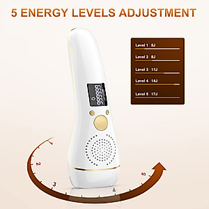 Laser Hair Removal Device with 400-1200nm Wavelength 21J, laser hair removal for women permanent, IPL Hair Removal for Women, IPL Hair Removal Device, Laser Hair Removal Device on Whole Body