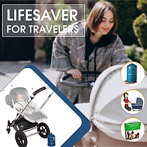 Stroller Mosquito Net for Baby - Durable, Simple Setup System - Extra Fine Holes to Protect Against Mosquitos and Wasps - no Harmful Chemicals - Perfect Fit for Stroller Net, for Car Seats & Carriers