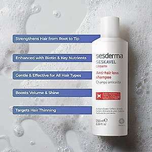 Sesderma SESKAVEL Strengthening Hair Shampoo for Thinning and Fragile Hair 6.8 fl. Oz
