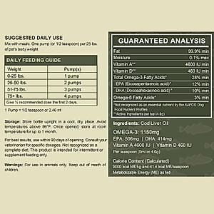 Pure Cod Liver Oil for Dogs - 16 oz - Contains Omega 3, Omega 6, Vitamin A, and Vitamin D to Reduce Itching and Promote Skin and Coat, Heart, Joint, and Immune Health - Pump Cap Bottle