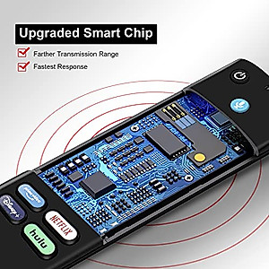 Replacement Voice Remote Control Requires Compatible with Amazon Smart TV Omni Series/ 4-Series/Omni QLED Series, Applicable for Insignia Smart TV/Applicable for Toshiba Smart TV