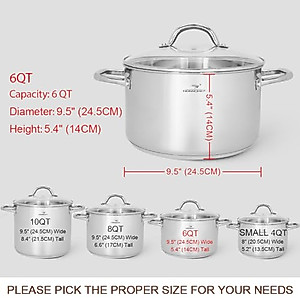 HOMICHEF Stock Pot 6 Quart Nickel Free Stainless Steel - 6 Quart Pot With Lid and Handle - 6Qt Saucepan With Lid - Soup Pot Small Cooking Pot 6 Quart - 6 Qt Pot With Glass Lid - Induction Pot With Lid