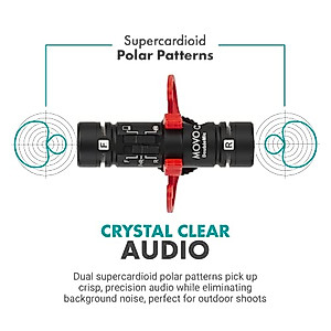 Movo DoubleMic V2 Two-Sided Supercardioid Video Shotgun Microphone for iPhone, Android, Smartphones or DSLR Camera - Dual Capsule External Mic with Improved Wind Protection - Latest Version