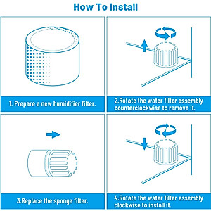 USEAMIE Humidifier Replacement Filters for Levoit Capture Fine Particles in Water Tank, Compatible with Dual150, Dual200S, Classic300(S), LV600S, 12 Pack, White