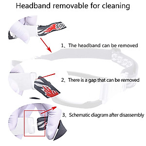 SooGree Basketball Goggles Anti Fog Protective Sports Goggles for Men (Matte black frame white pad)