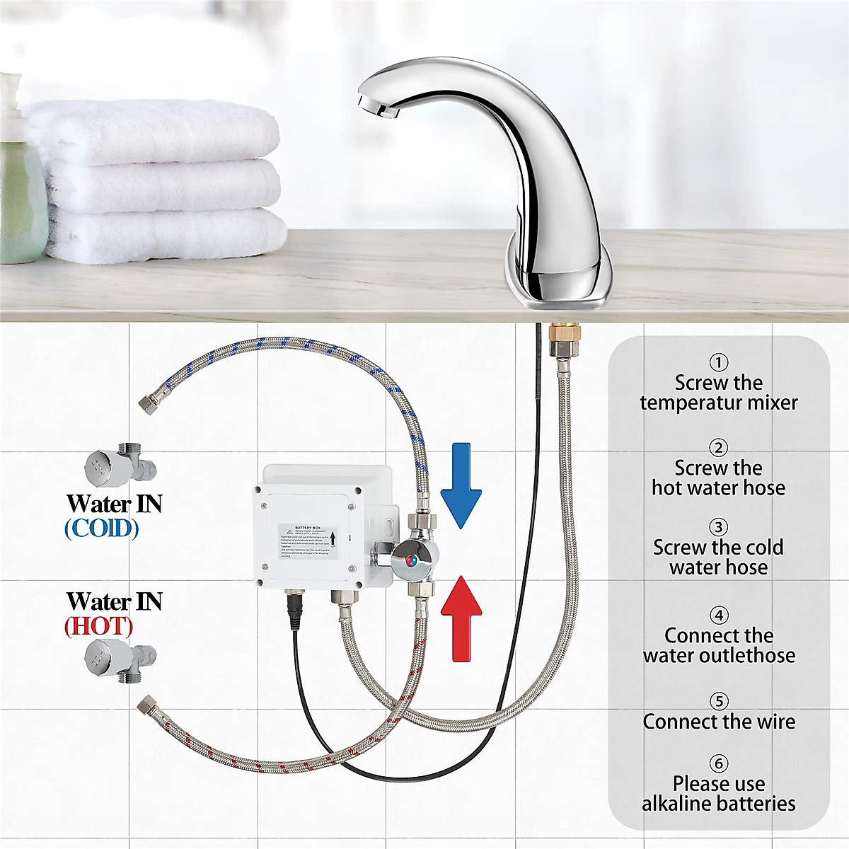 Brushed Nickel Touchless Bathroom Vanity Faucet, Automatic Sensor Modern Sink Faucets with Hole Cover Plate, Commercial Hands Free Faucet Stainless Steel, Motion Sensor Faucet