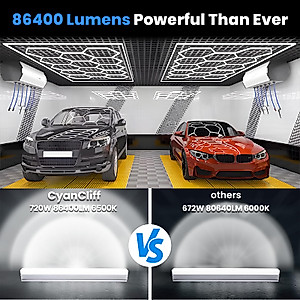 Hexagon Garage LED Lights.14 Grid 720W 86400LM 6500K Hex Honeycomb Ceiling Led Light with Rectangle Frame.Higher Brightness Honeycomb Hexagon Led Light System for Garage Barbershop Warehouse