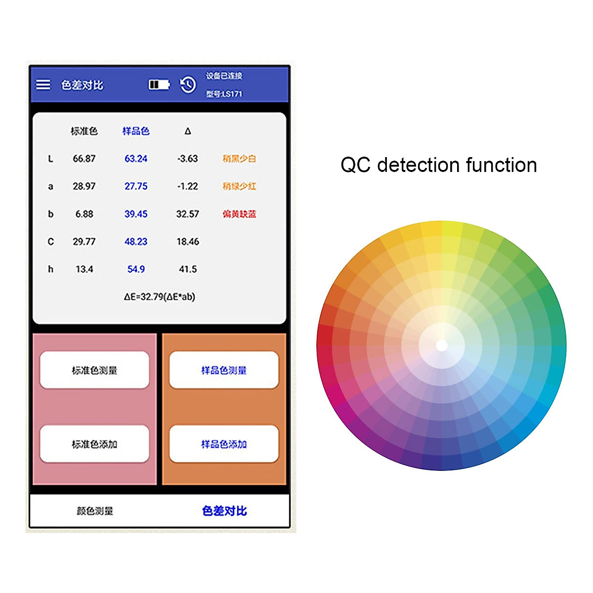 APP Portable Digital Colorimeter, QC Detection Electronic Color Cards Multi Device Data Sharing Smart Colorimeter for Textile Industry