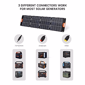 NURZVIY 200 Watt Portable Foldable Solar Panels 200W Solar Cell Solar Charger for Power Station, Waterproof w/Adjustable Kickstand XT60 Anderson DC 8mm Connector for Camping, Off Grid Living