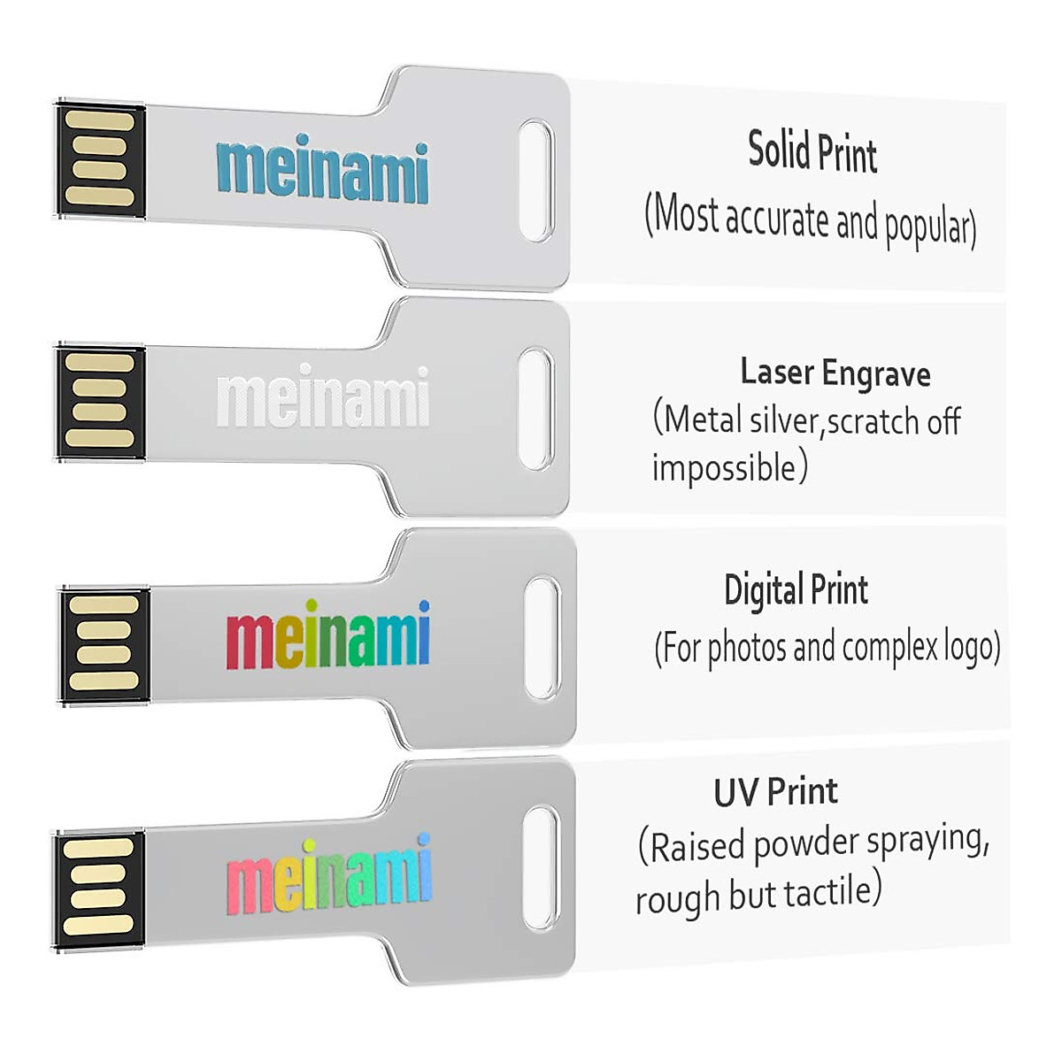 MEINAMI Customized Key Shape USB Flash Drive Thumb Drive Personalized Metal Memory Stick 8GB 25 Pack