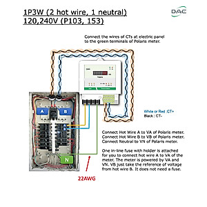 DAE P153-200 KIT, UL kWh Smart Submeter, 1 phase 3 wire (2 hot wire, 1 neutral), 200A, 120/240v, 2 Split Core CTs, RS485