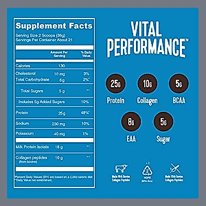 Vital Performance Protein Powder, 25g Lactose-Free Milk Protein Isolate Casein & Whey Blend, NSF for Sport Certified, 10g Collagen Peptides, 8g EAAs, 5g BCAAs, Gluten-Free - Cold Brew Coffee, 1.72lb