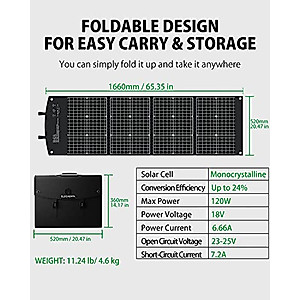 ELECAENTA 120W Portable Solar Panel for Power Station, 24% High Efficiency, PD 45W USB C/DC/QC 3.0, Foldable Monocrystalline ETFE Solar Charger, IPX5 Waterproof for Outdoors Camping Off Grid