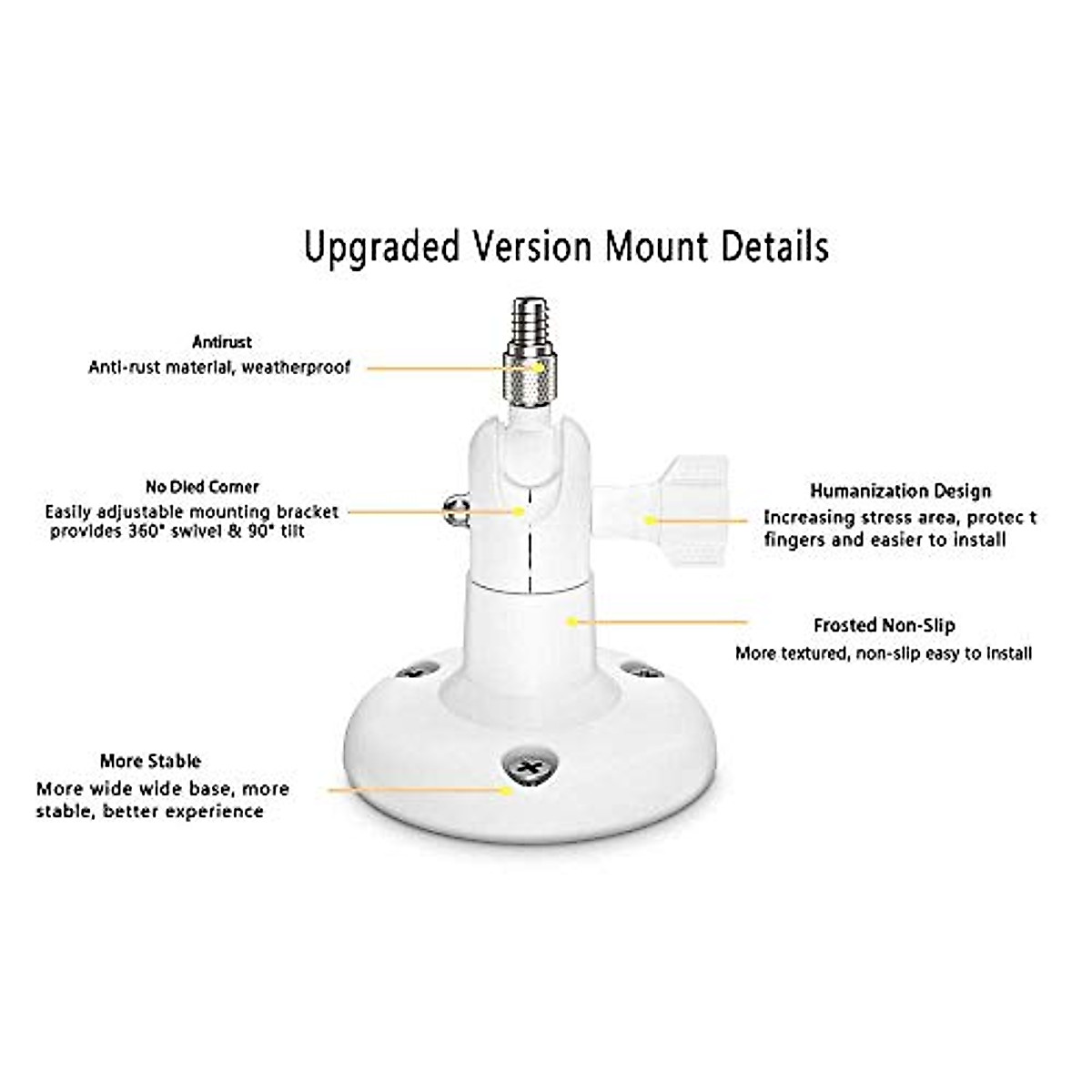 Koroao 【Latest Version】 Indoor/Outdoor Security Wall Mount for All Arlo Camera, Wyze Cam Pan/V3, Arlo Ultra, Arlo Essential, eufyCam 2 - More Stable and Flexible Arlo Accessories(2Pack, White)