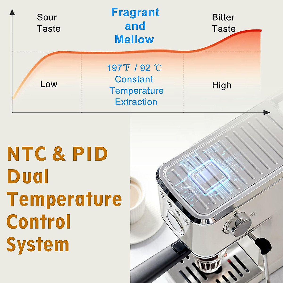 Espresso Machine 20 Bar, Stainless Steel Iced Coffee Maker, Professional Espresso Maker with Milk Frother Steam Wand, Compact Coffee Machine, Gift for Dad or Mom CCHENGVEY